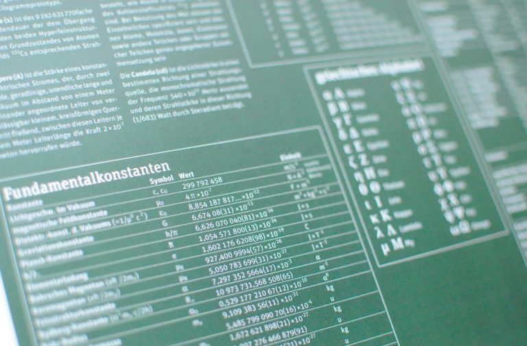 Werkstoff Periodensystem Paket – Plakat DIN A1 + Lernkarte DIN A4 ...